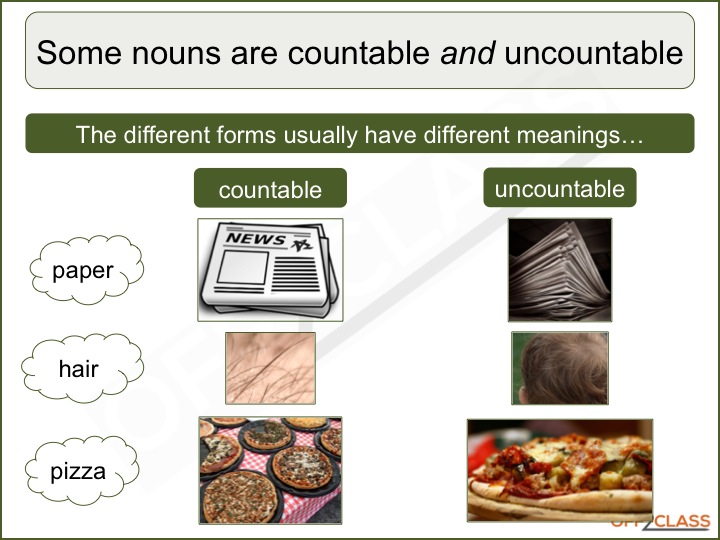 Count And Noncount Nouns Exercises Intermediate Vtgasw