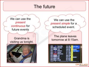 Future Perfect Simple - Free ESL Resources! - Off2Class