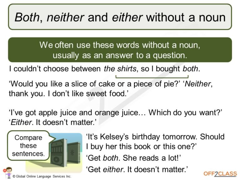 How To Teach Quantifiers And Determiners Off2class