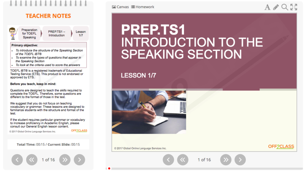 Teaching TOEFL Students: Step-by-Step Guide - Off2Class