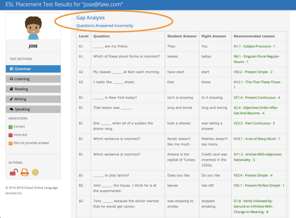 ESL Placement Test for International Student Enrolments - Off2Class