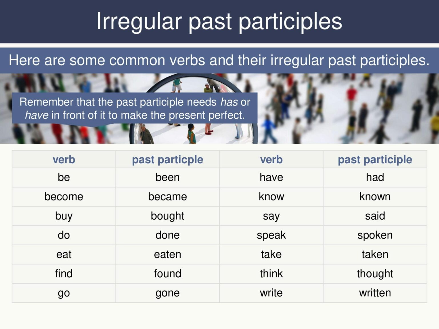 How to Teach ESL students to use comparative adjectives