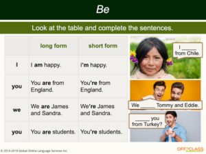 The A1 beginner step-by-step curriculum ESL lessons are here!