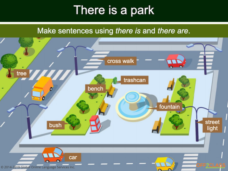 The A1 beginner step-by-step curriculum ESL lessons are here!