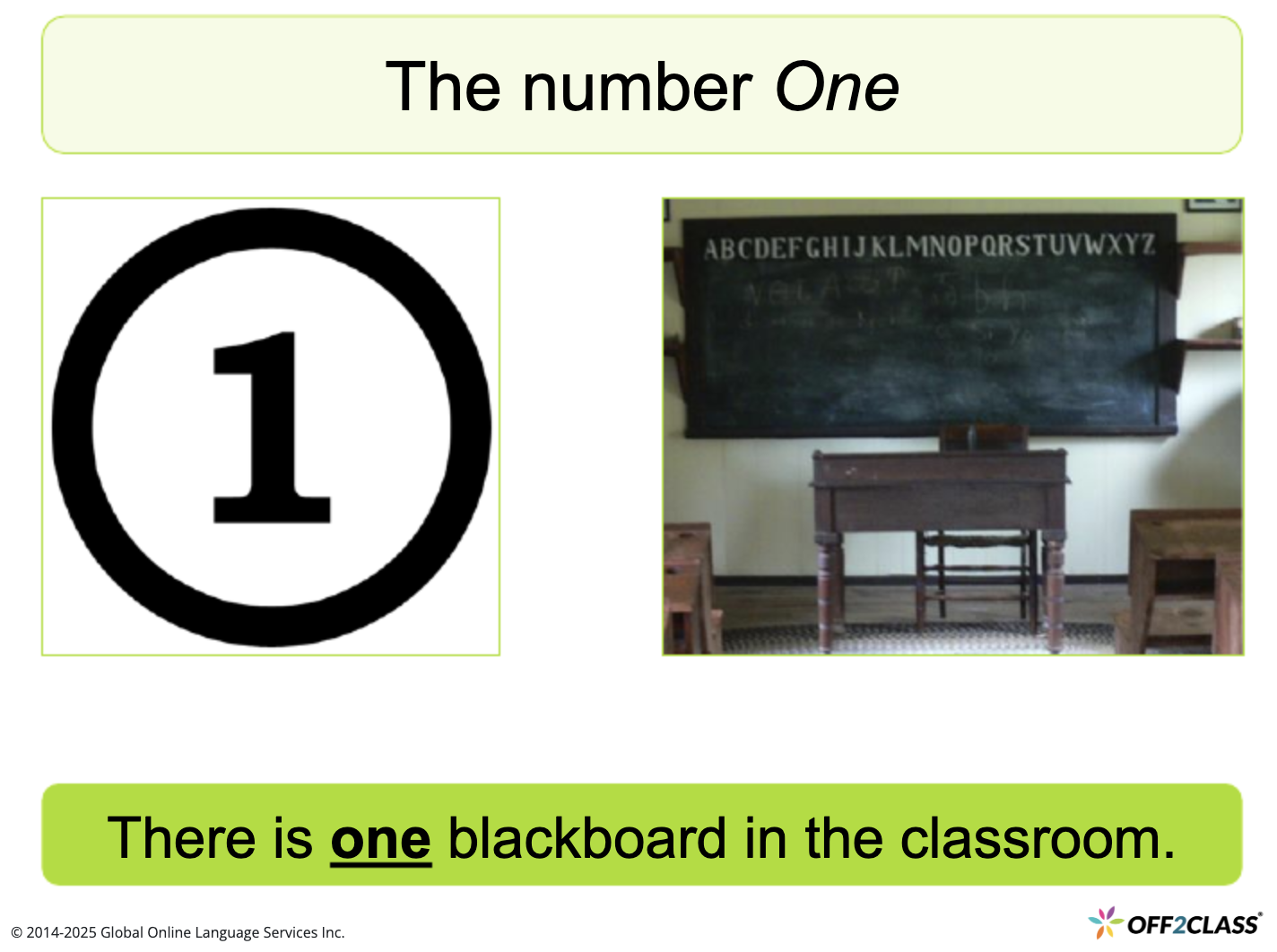 Teaching Numbers to Beginner ESL Students - Off2Class