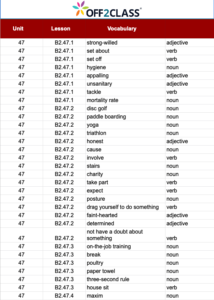 Introducing the Off2Class Teaching Tools - Off2Class