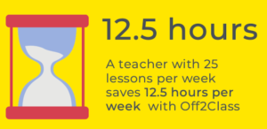 Save Time Lesson Planning: How Off2Class Helps ESL Teachers