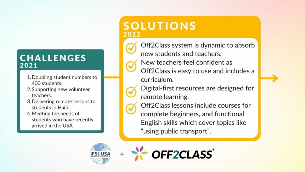 Immigrant Family Services Institute (IFSI) - NGO - USA - Off2Class