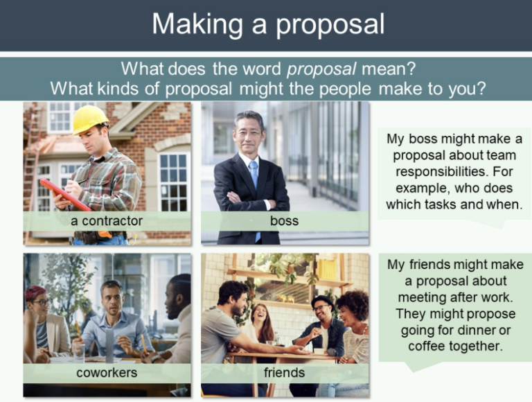 Business English Curriculum: Units 16-20 - Off2Class