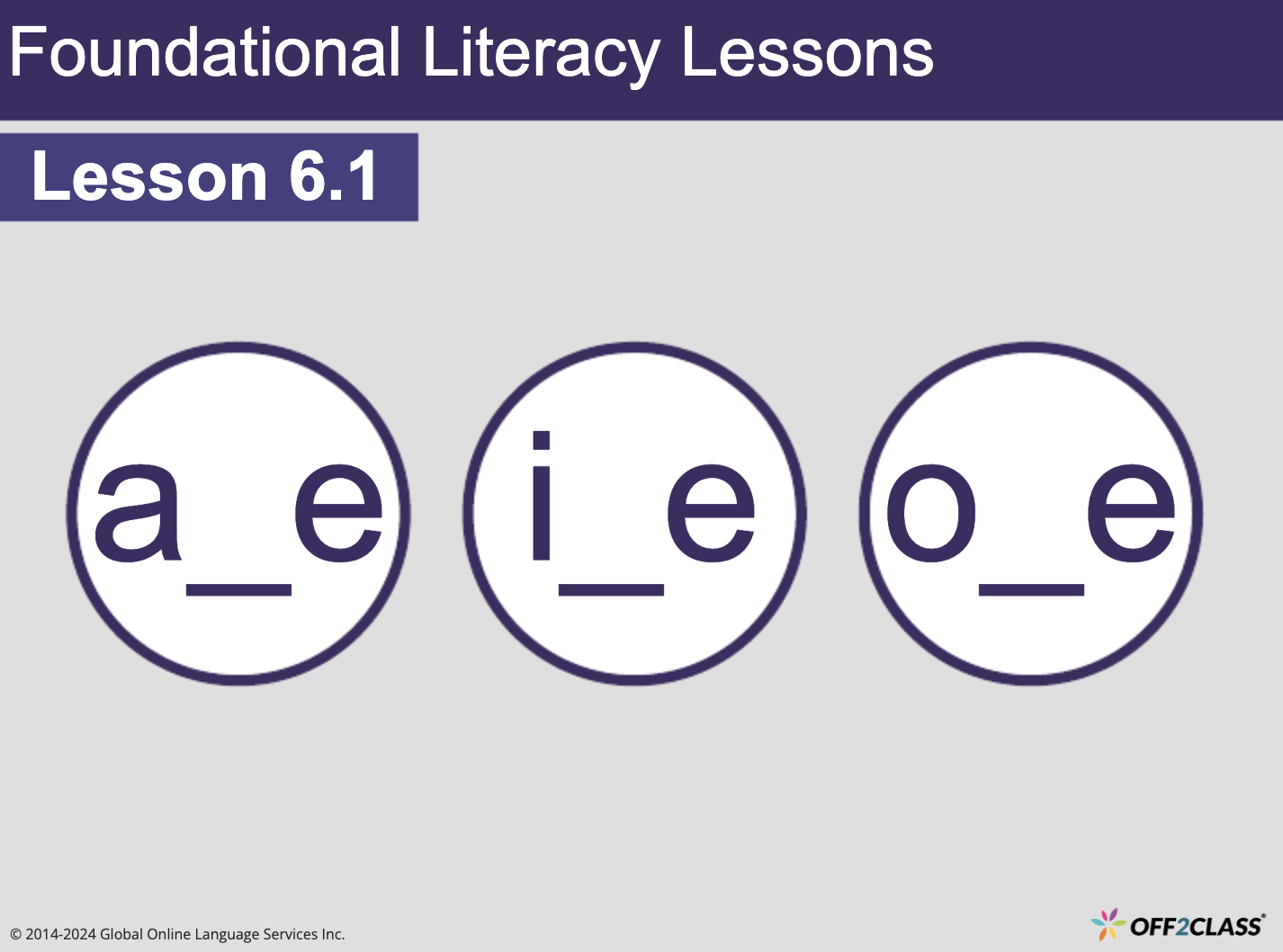 How to Teach the Alphabet to Adult ESL Students - Off2Class