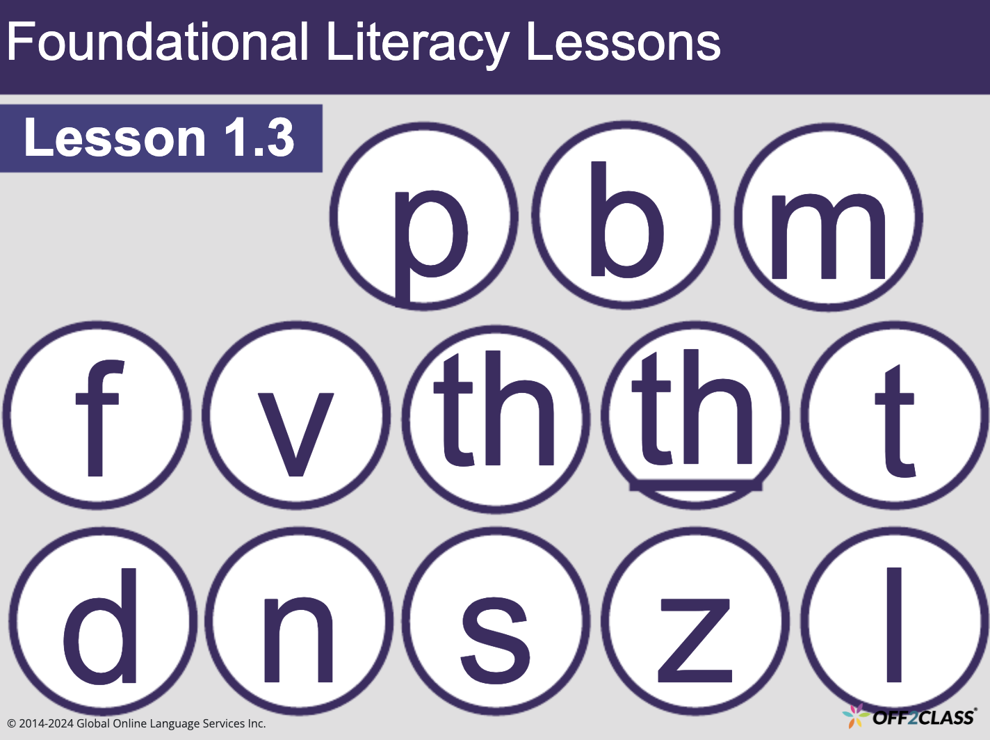 A Free Phonics Lesson for Secondary ELs: Consonants 1