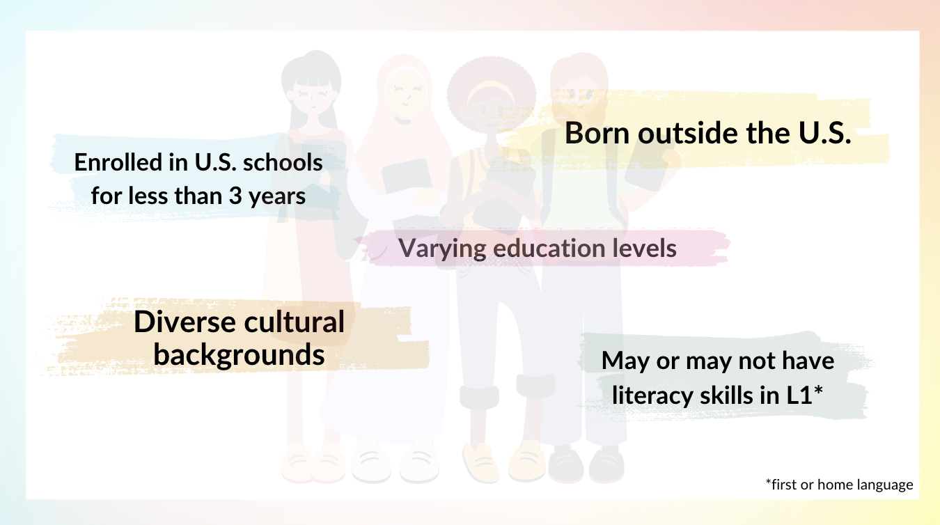 Introducing the Off2Class Newcomer Curriculum Training Program - Off2Class