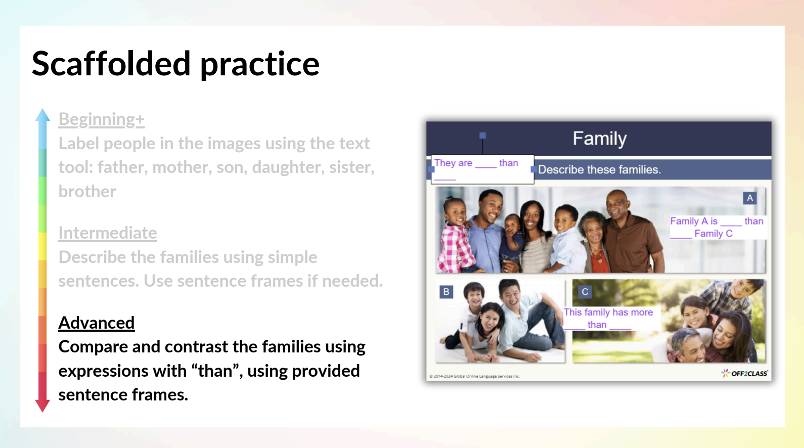 Teaching Mixed Level ESL Classes - Whole Class Differentiation - Off2Class