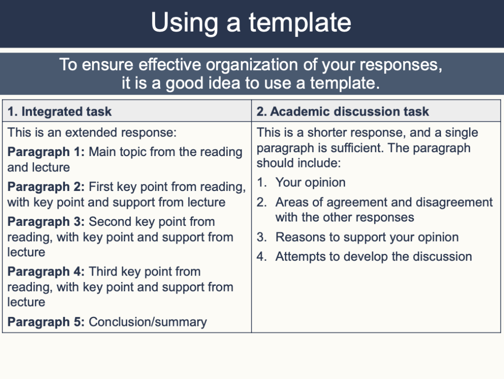 TOEFL Writing Practice - Introduction to Writing - Off2Class