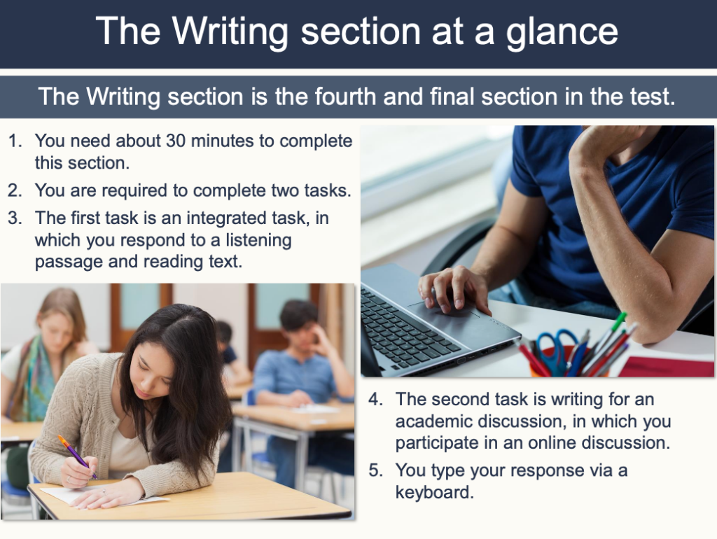 TOEFL Writing Practice - Introduction to Writing - Off2Class