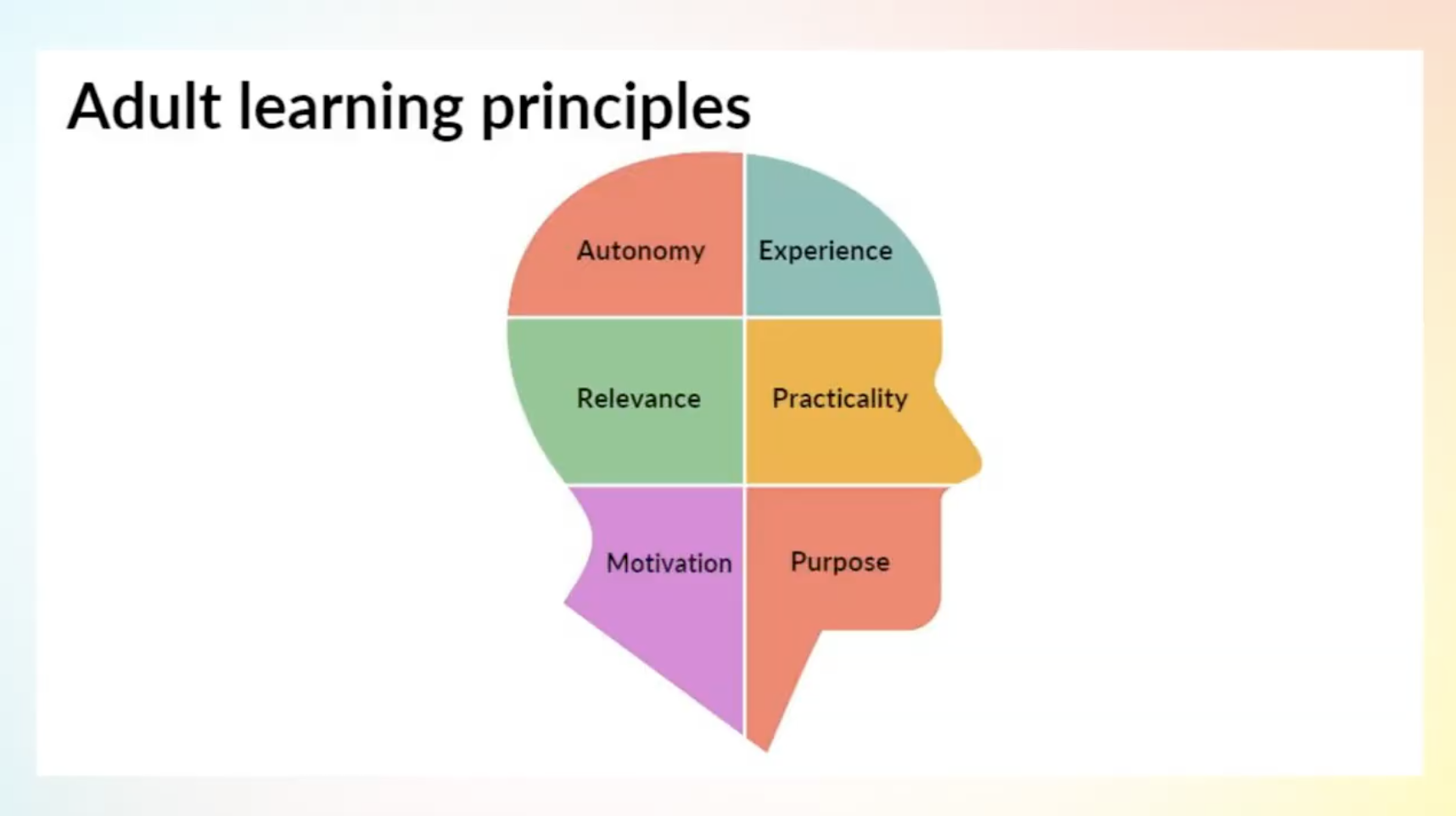 ESL Career Pathways for New Teachers in Texas and Ohio - Off2Class