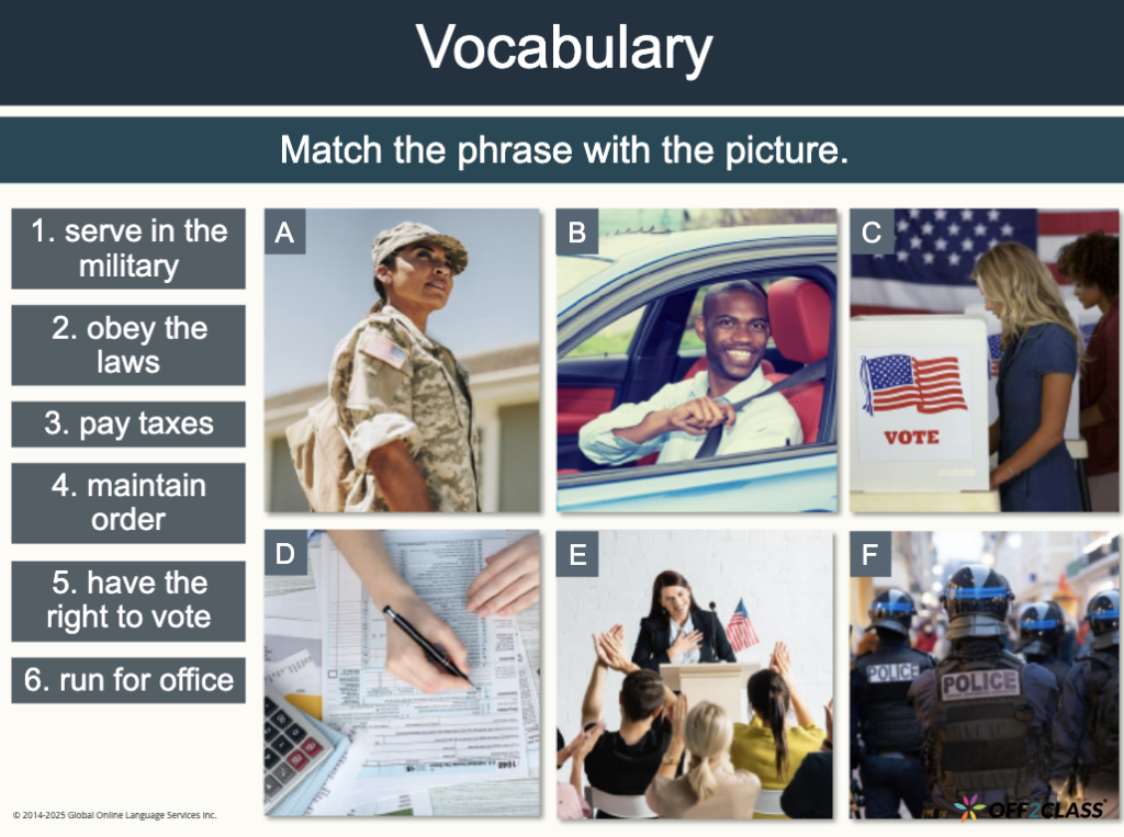 EL Civics - What is Citizenship? - Off2Class